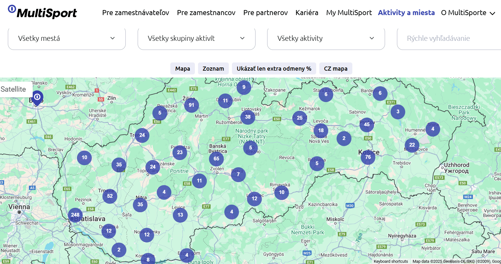 MultiSport karta - ako ju získať, ako funguje a kde platí - iFinancie.sk