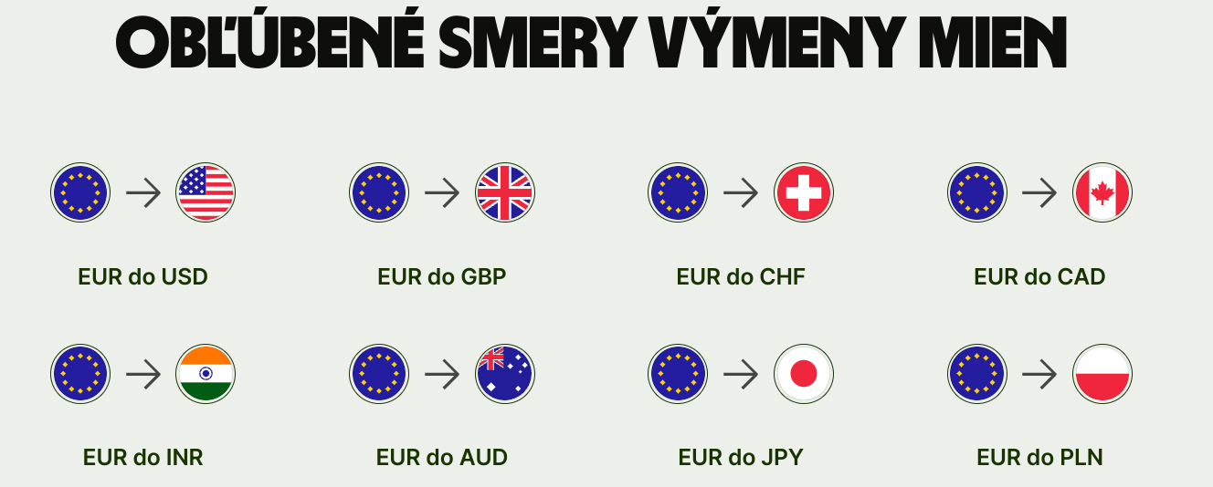 Wise - ako funguje, výhody, poplatky - iFinancie.sk